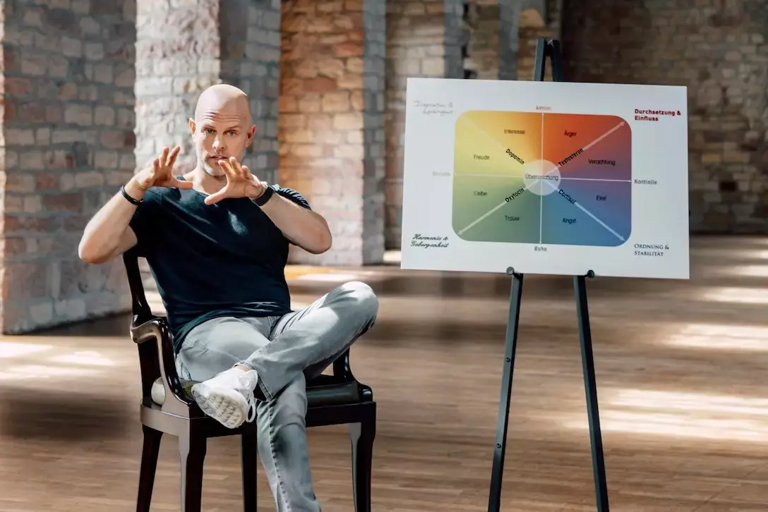 Erlebe Emotionalen Erfolg - Der Online-Kurs mit Dr. Dirk Eilert | Meet ...